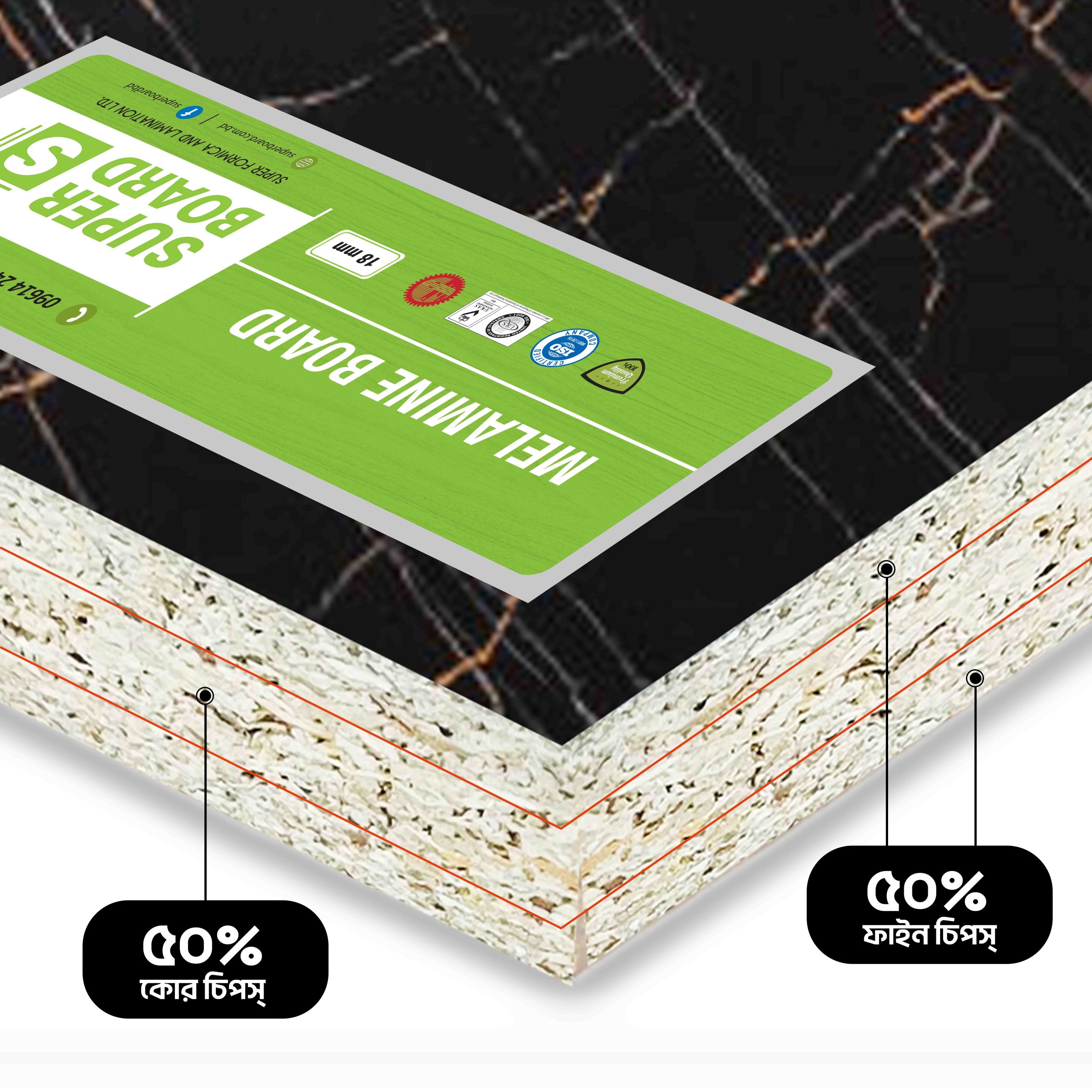 Melamine Board - SUPERBOARD BANGLADESH
